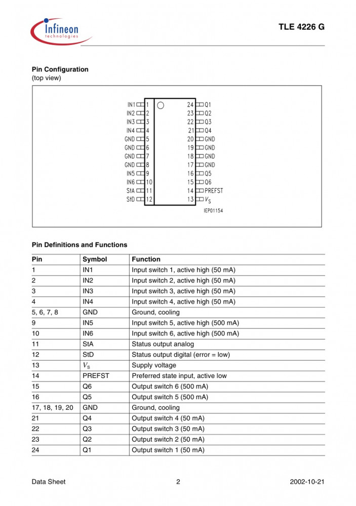 TLE4226G datasheet page 2