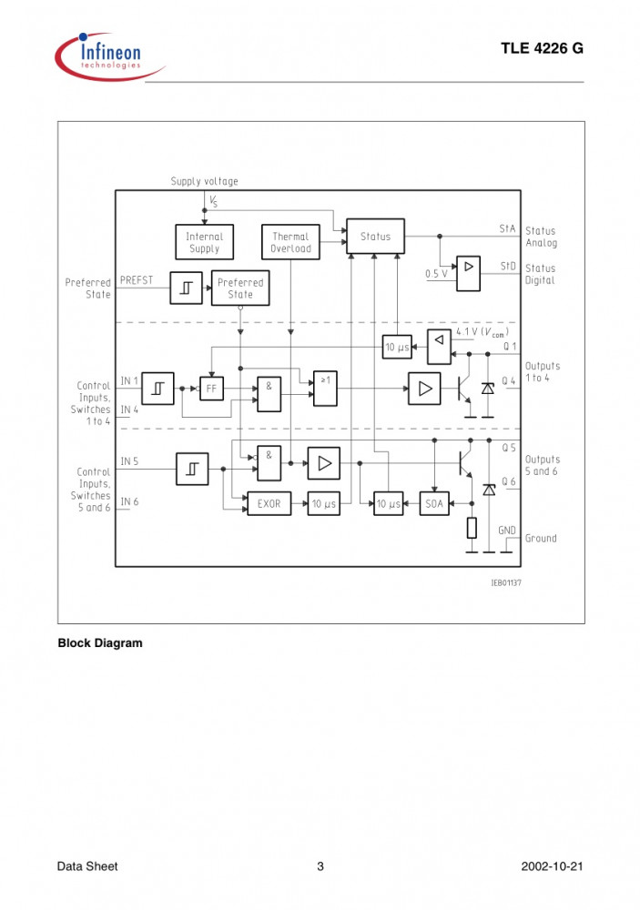 TLE4226G datasheet page 3