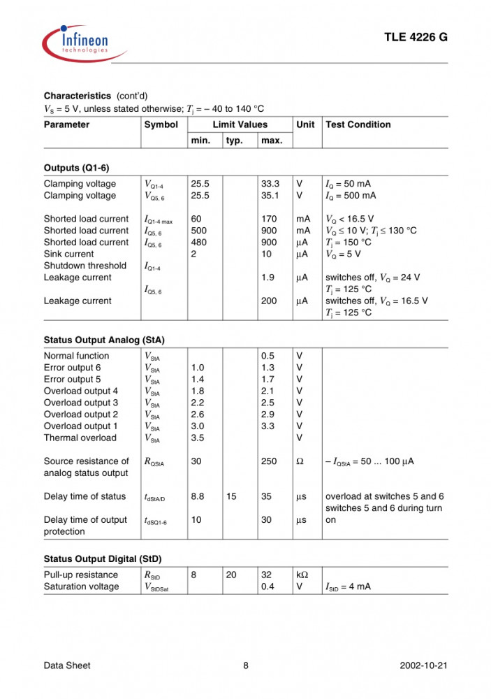 TLE4226G datasheet page 8