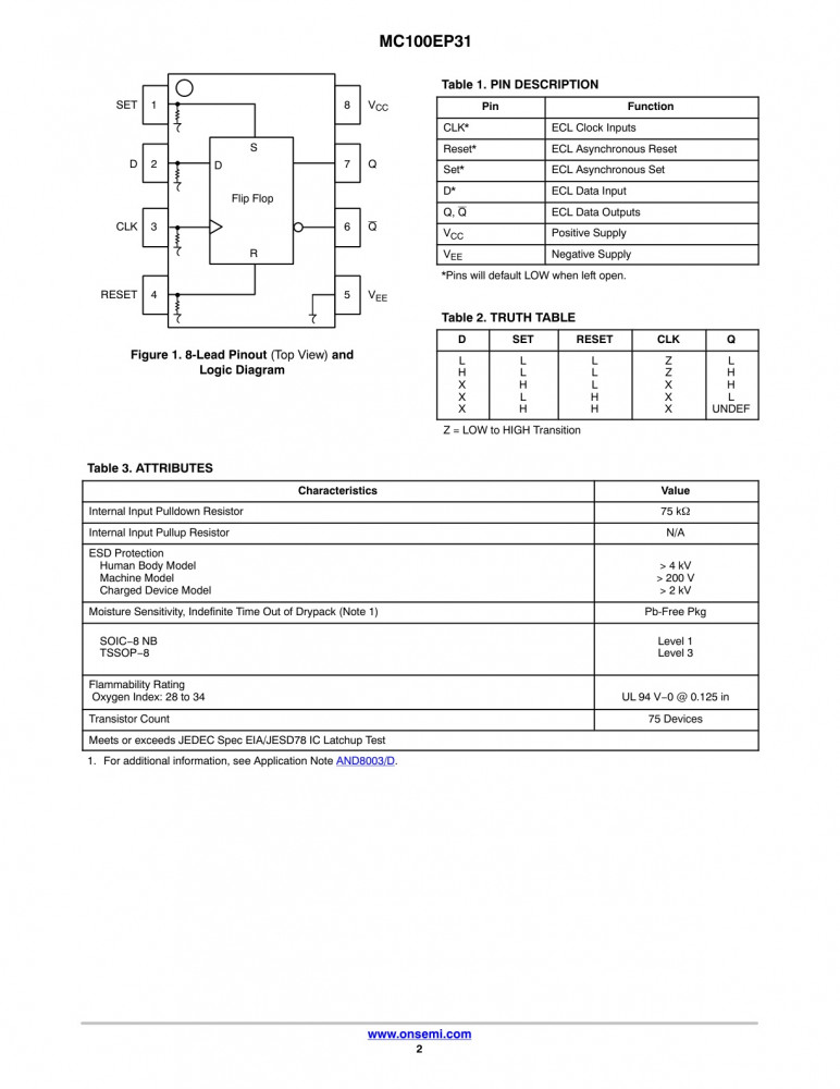 MC100EP31 datasheet page 2