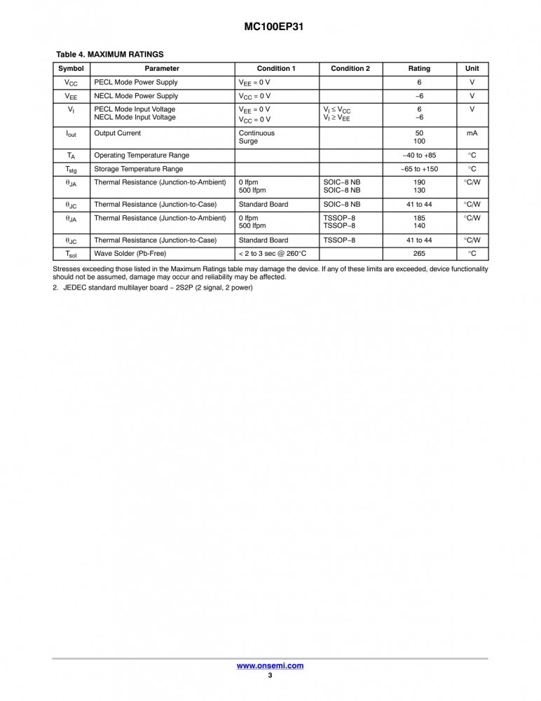 MC100EP31 datasheet page 3
