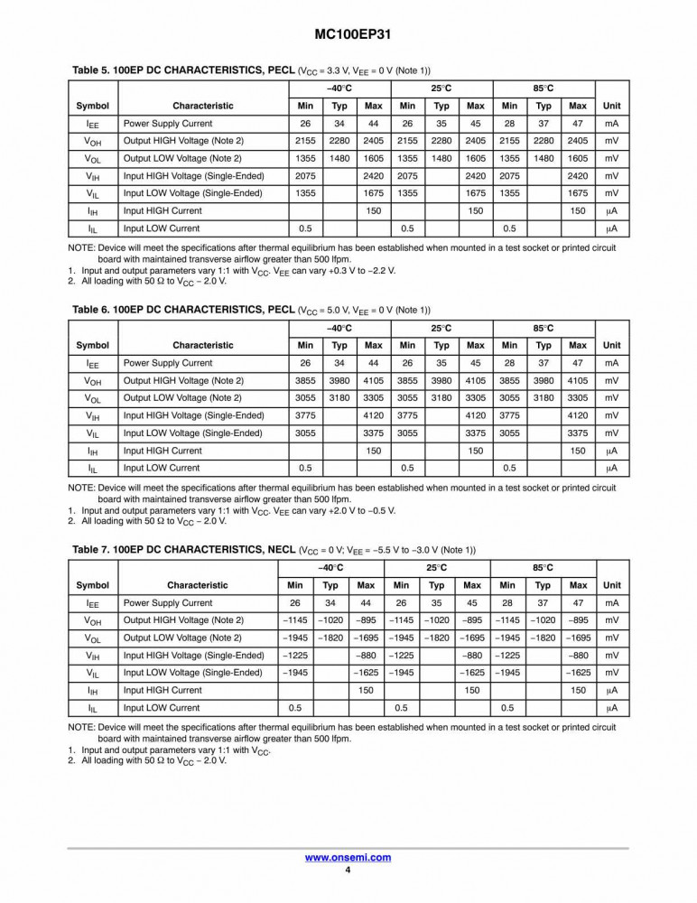 MC100EP31 datasheet page 4