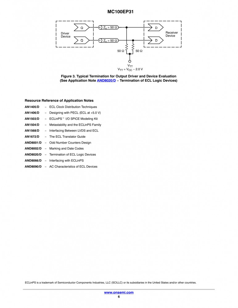 MC100EP31 datasheet page 6