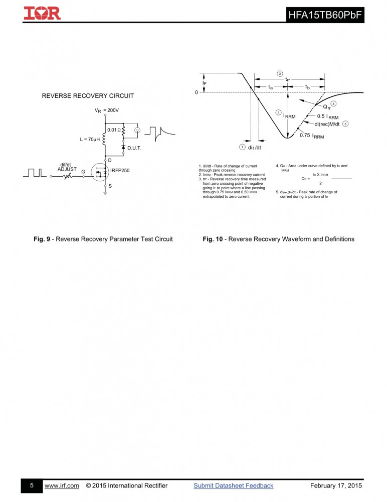 HFA15TB60PBF datasheet page 5