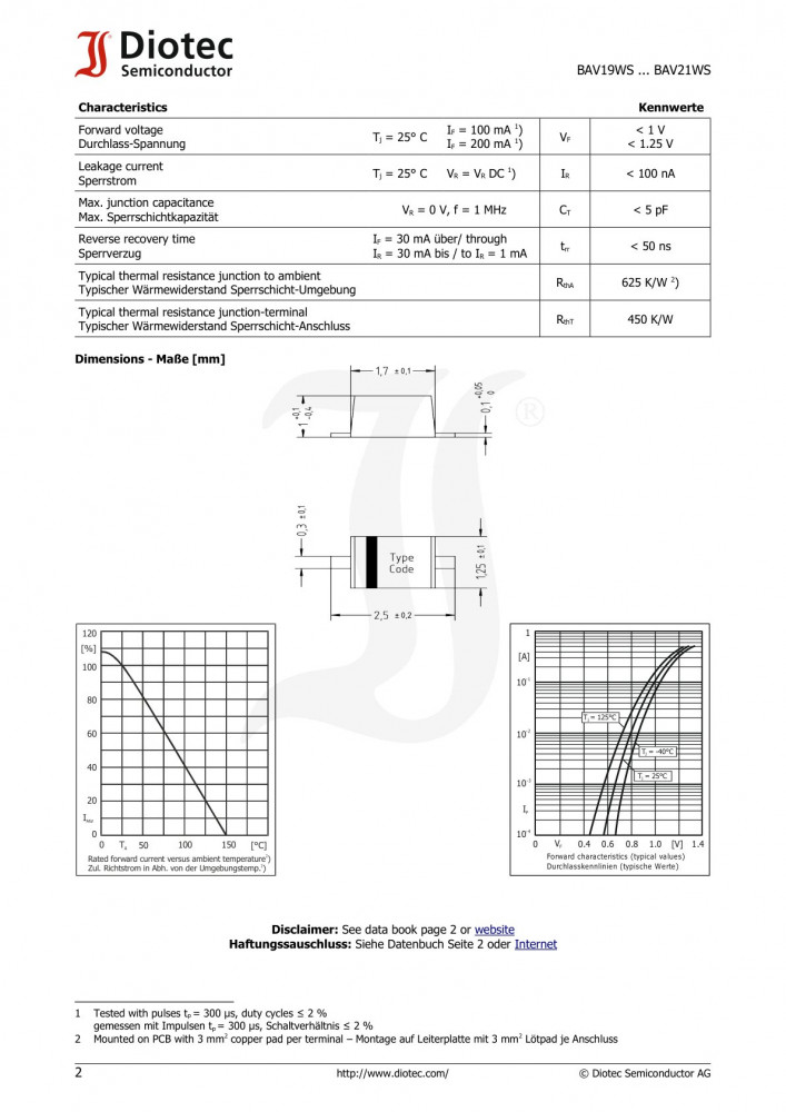 DIOTEC BAV19WS to BAV21WS datasheet page 2