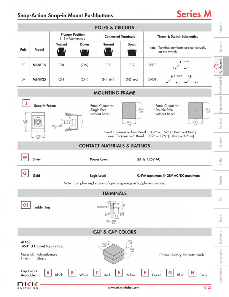MBNF15S2G45 technical document page 10