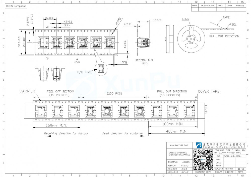 TYPEC-513L-ACP24 technical drawing page 3