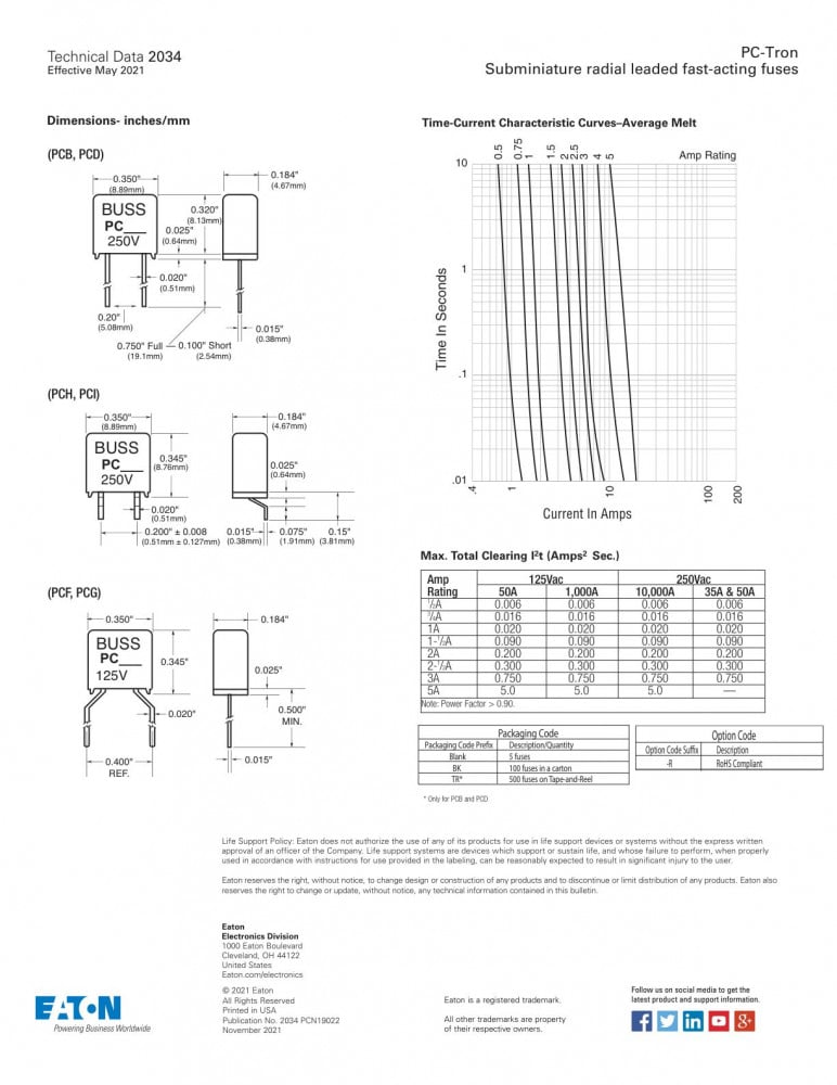 Eaton PC-Tron fuse datasheet page 2