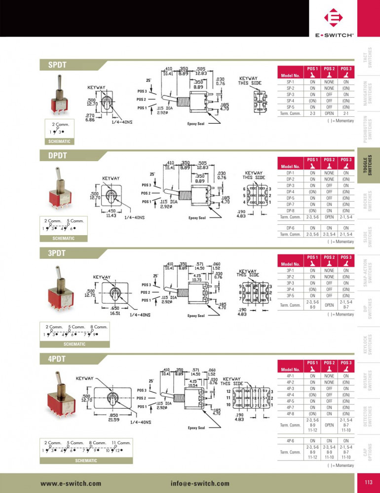 LEA NETWORKS Series 100 technical document page 2
