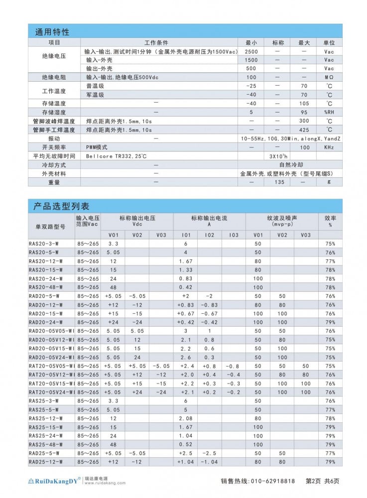 RAS25-5-W technical document page 2