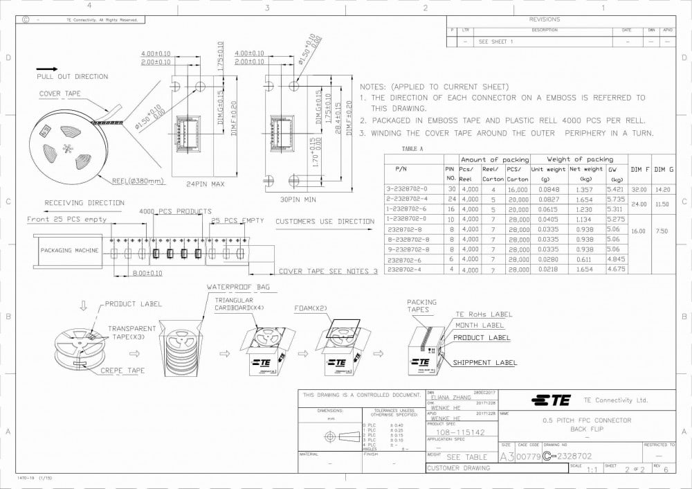TE Connectivity 2328702-8 controlled drawing page 2