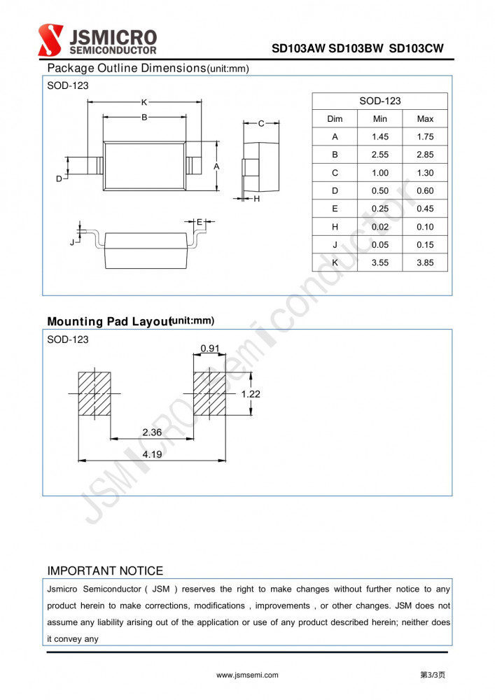 SD103AW datasheet page 3