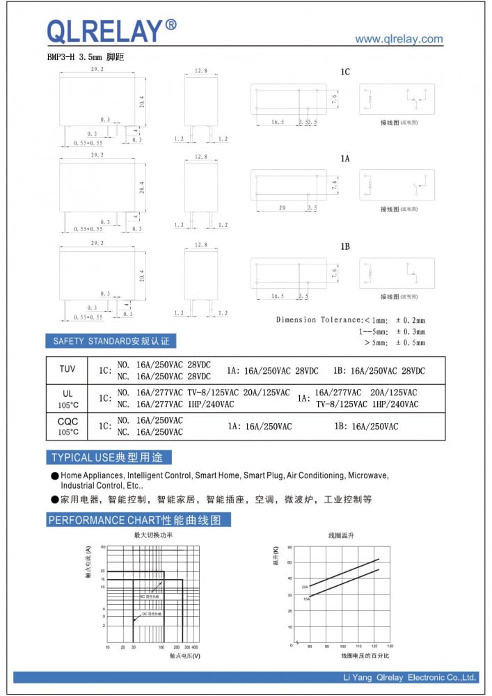 BPM3 relay technical document page 3