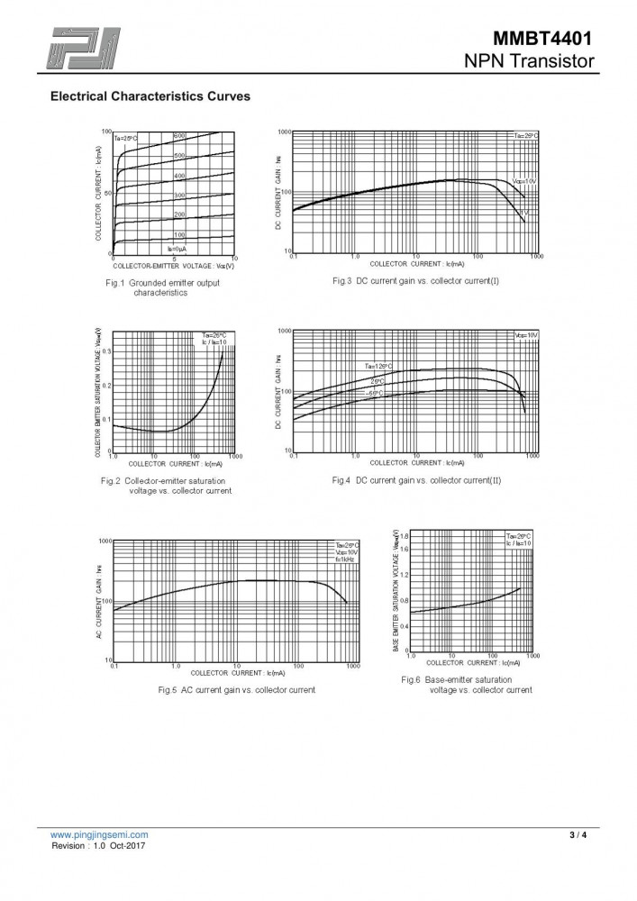 MMBT4401 datasheet page 3