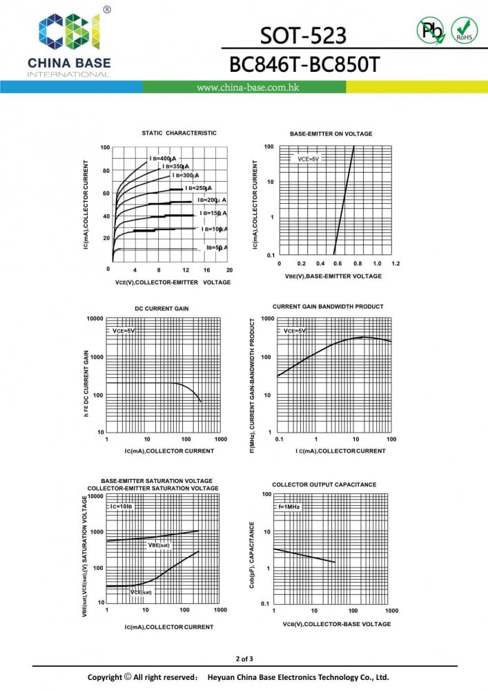 CBI BC847BT datasheet page 2
