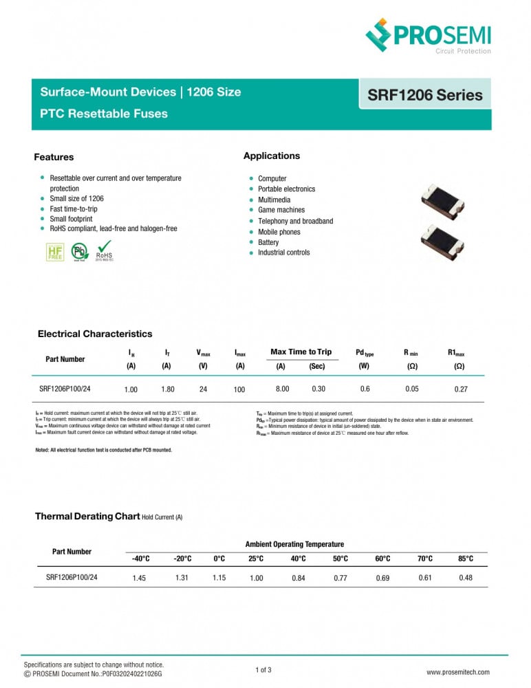 SRF1206 series datasheet page 1