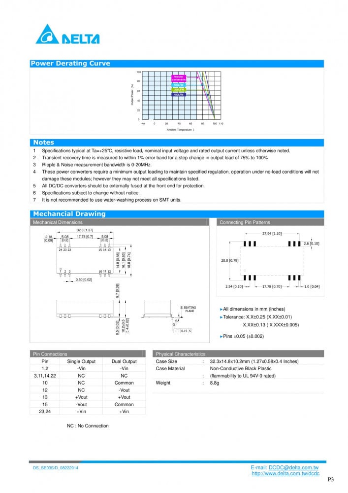 DELTA SE03D1215A datasheet page 3