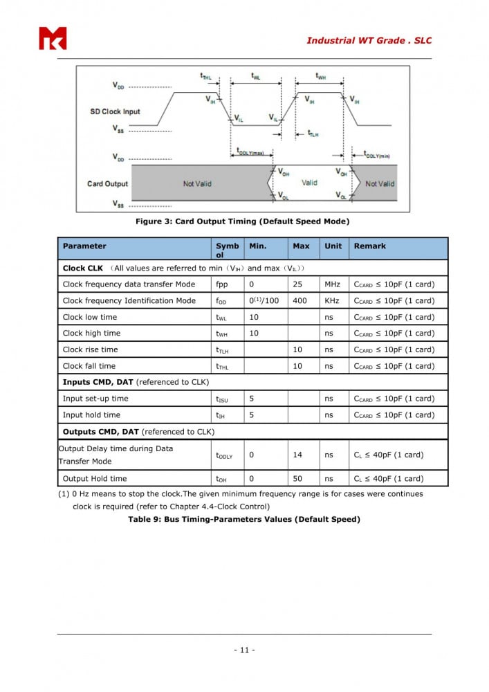 MK microSD specification page 10