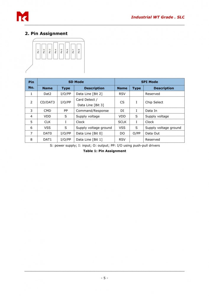 MK microSD specification page 4
