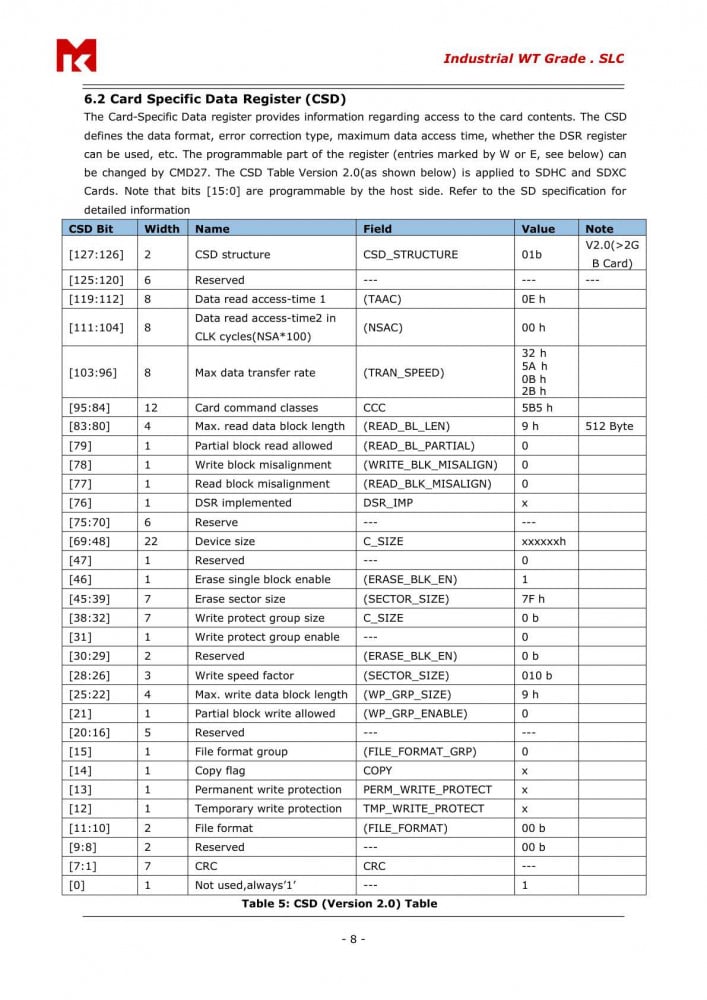 MK microSD specification page 7
