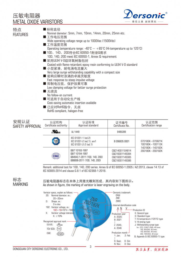 07D751K-ID datasheet page 4