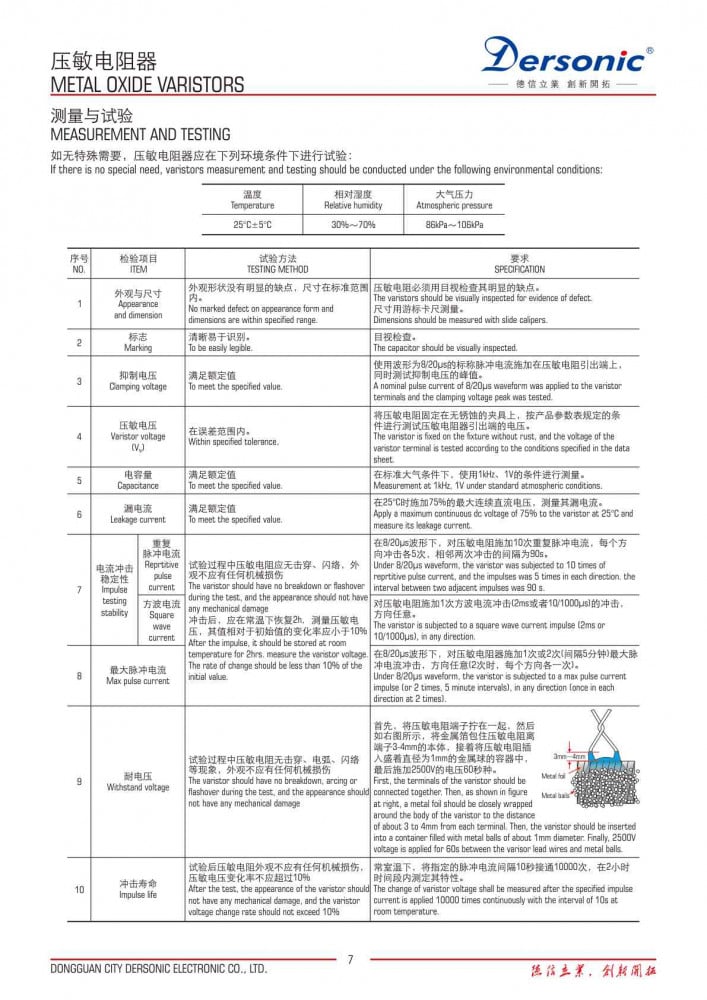 07D751K-ID datasheet page 8