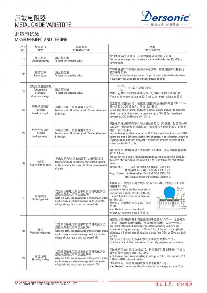 07D751K-ID datasheet page 9