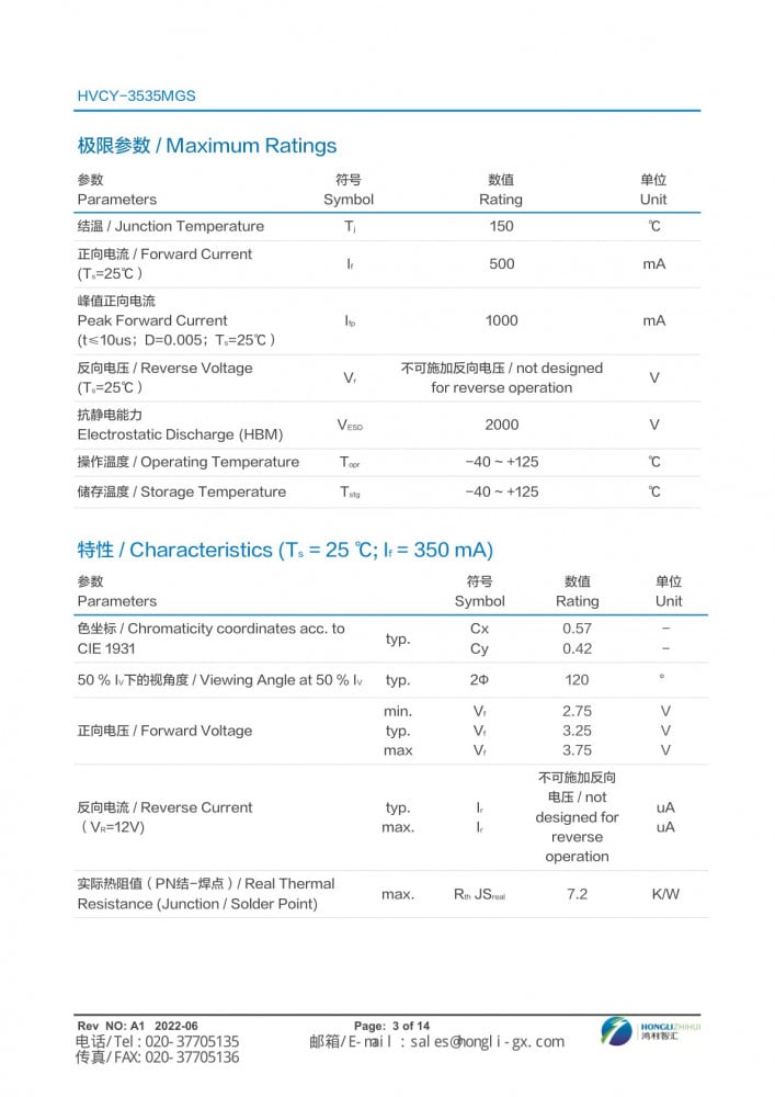 HVCY-3535MGS datasheet page 3
