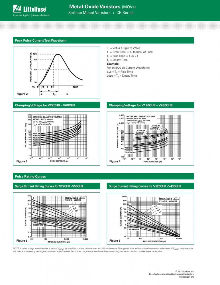 V360CH8T datasheet page 3