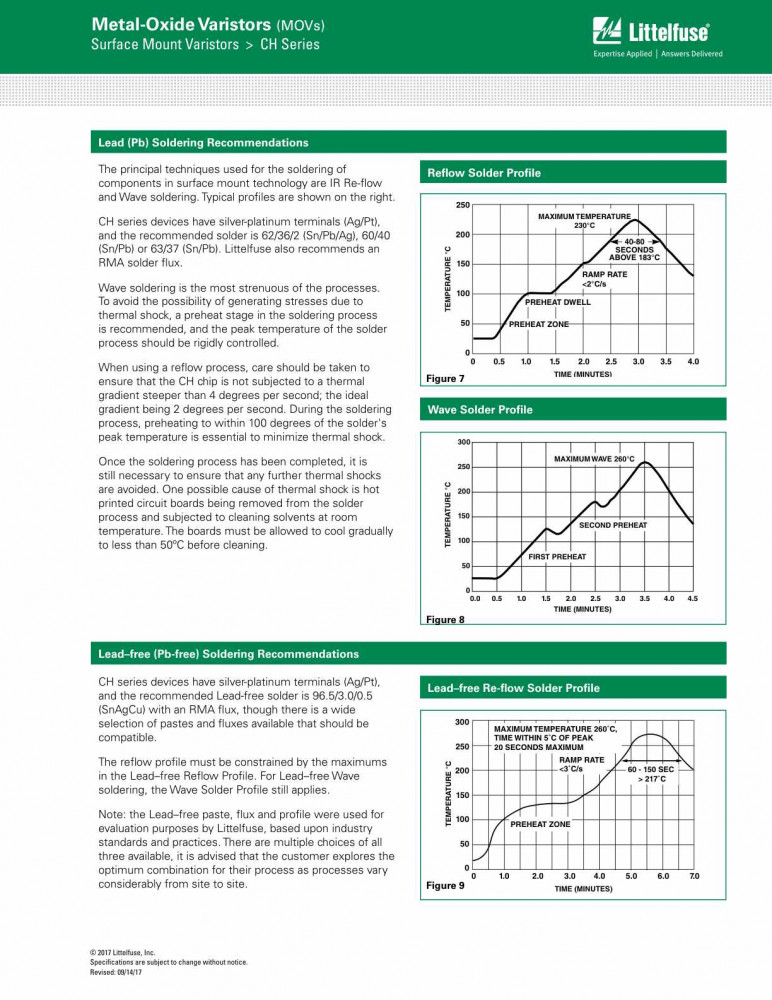 V360CH8T datasheet page 4