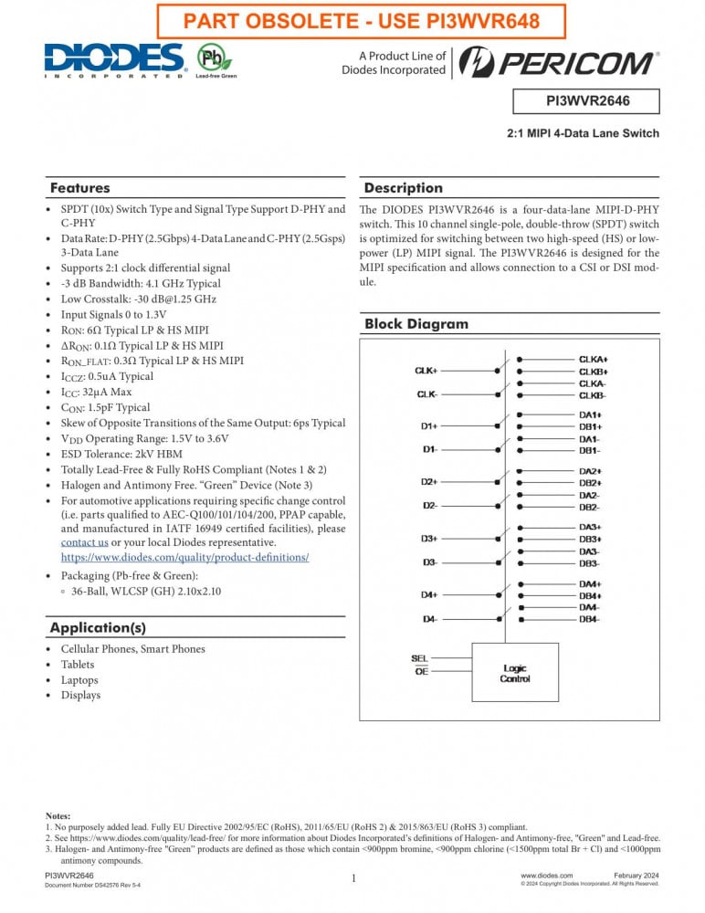 PI3WVR2646GHEX datasheet page 1