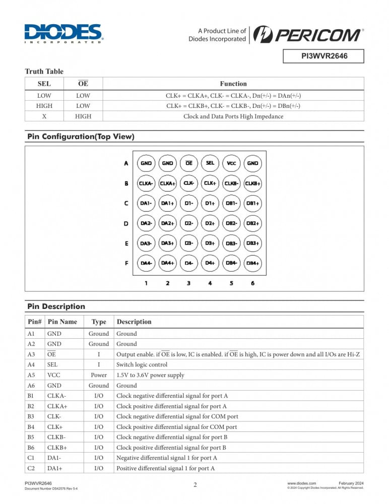 PI3WVR2646GHEX datasheet page 2