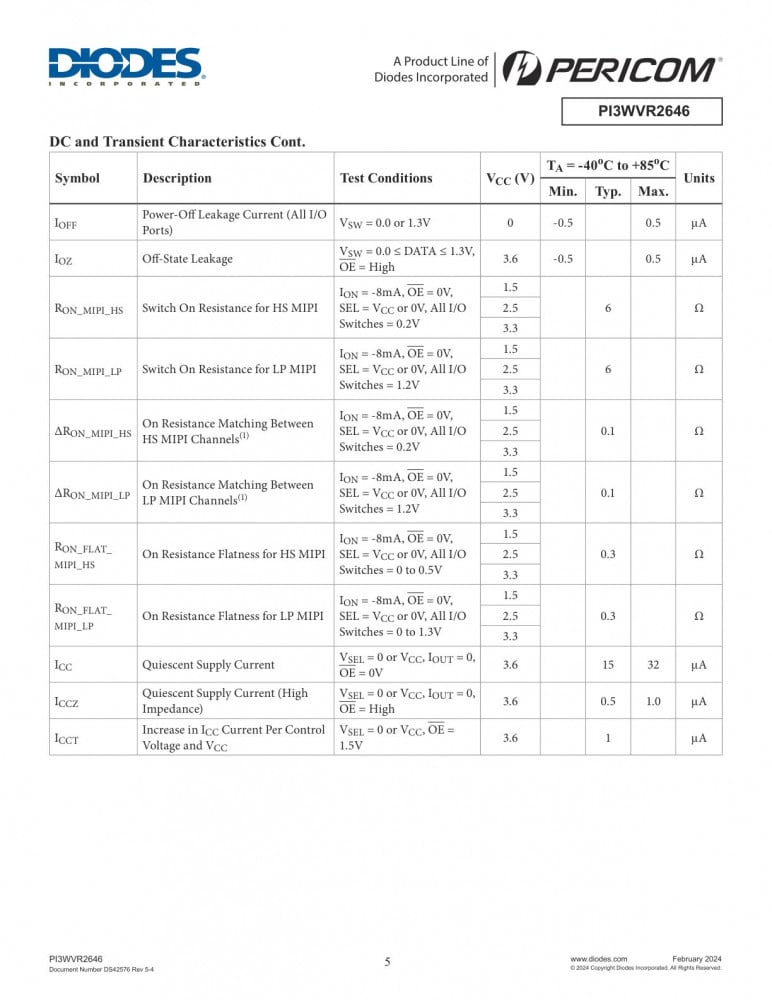 PI3WVR2646GHEX datasheet page 5