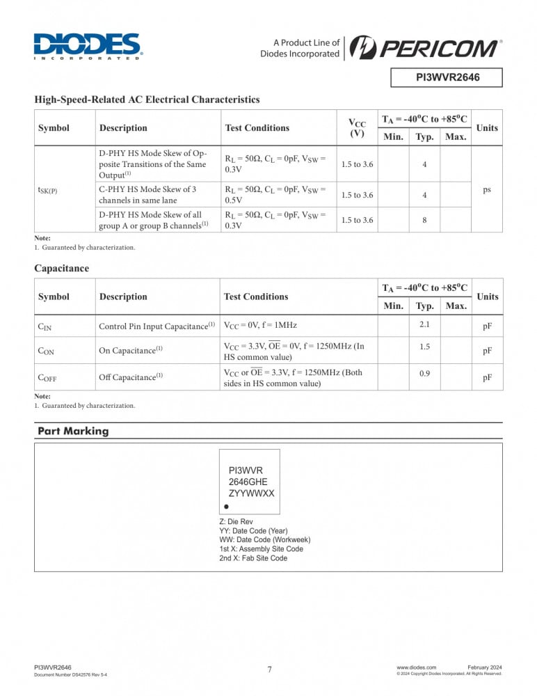 PI3WVR2646GHEX datasheet page 7