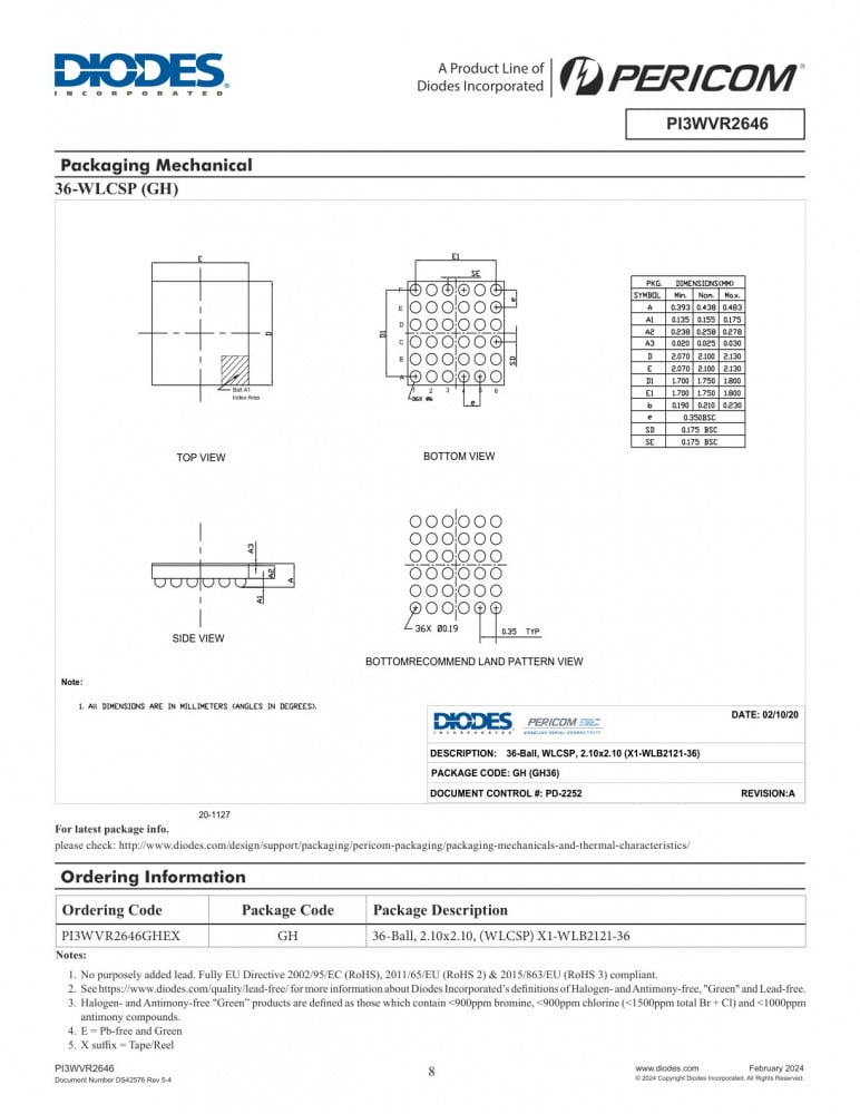 PI3WVR2646GHEX datasheet page 8