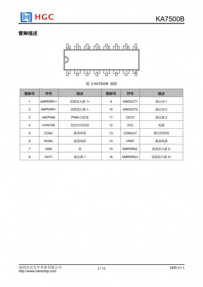KA7500B datasheet page 3