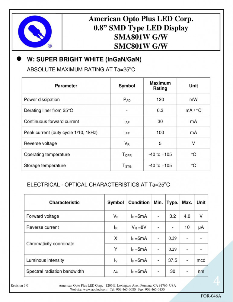 SMC801W datasheet page 4