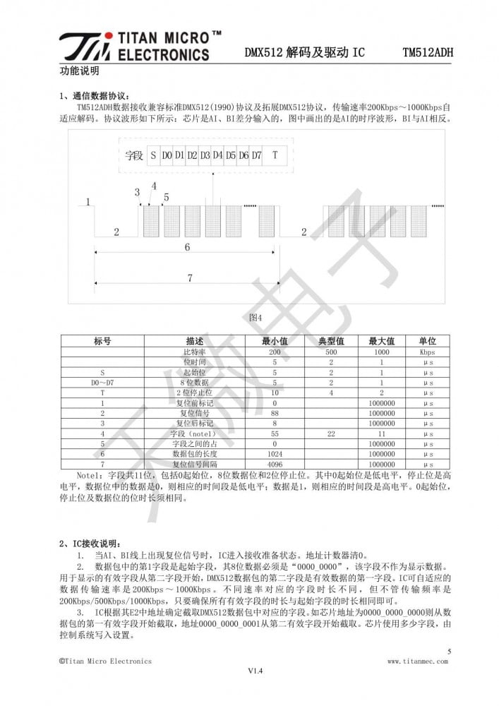 TM512ADH datasheet page 5