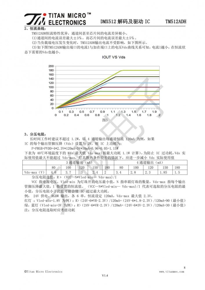 TM512ADH datasheet page 8