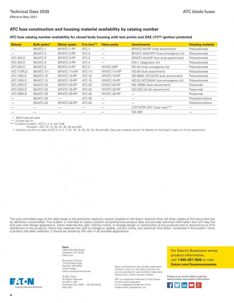 Eaton Bussmann ATC fuse datasheet page 4