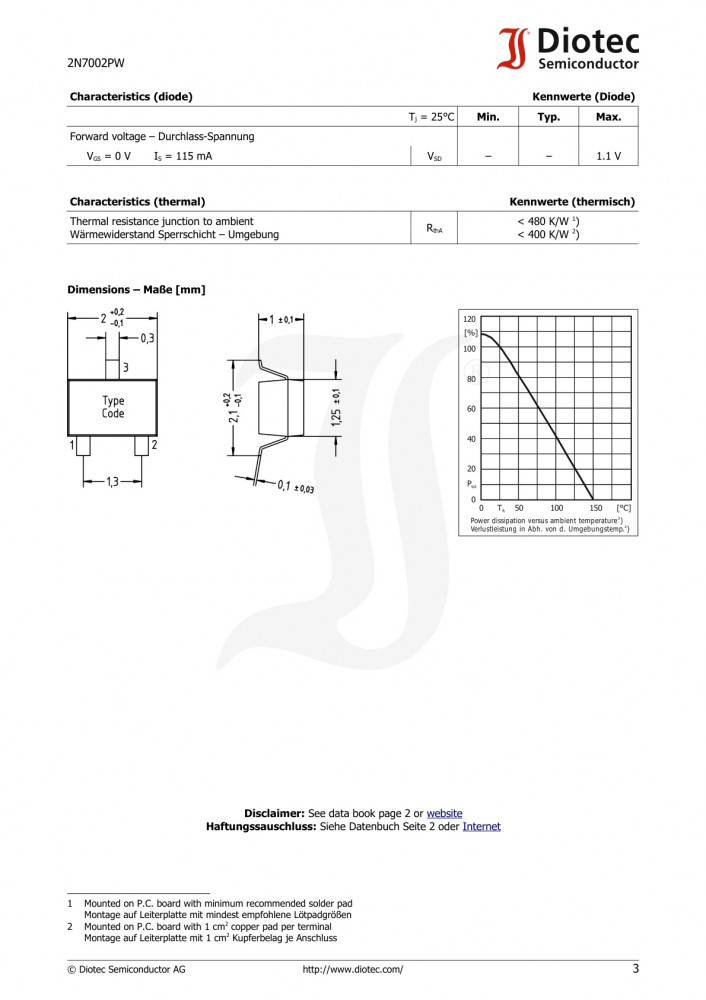 2N7002PW datasheet page 3