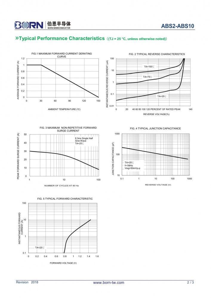 BORN ABS10 datasheet page 2