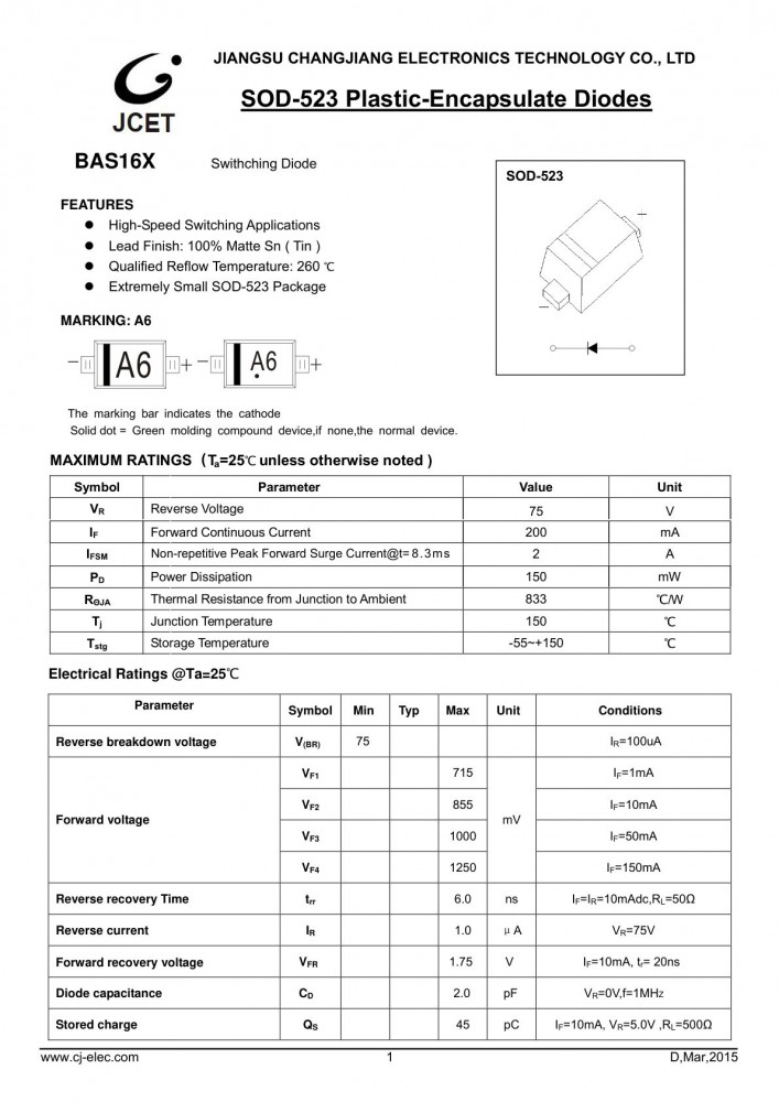 BAS16X datasheet page 1