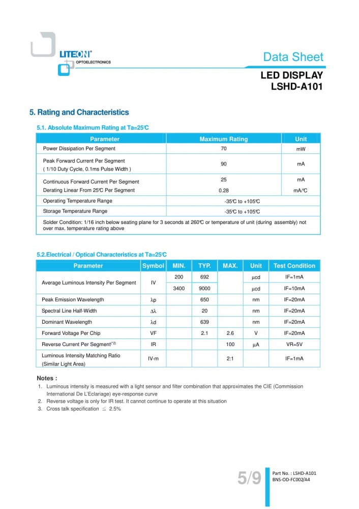 LSHD-A101 datasheet page 6