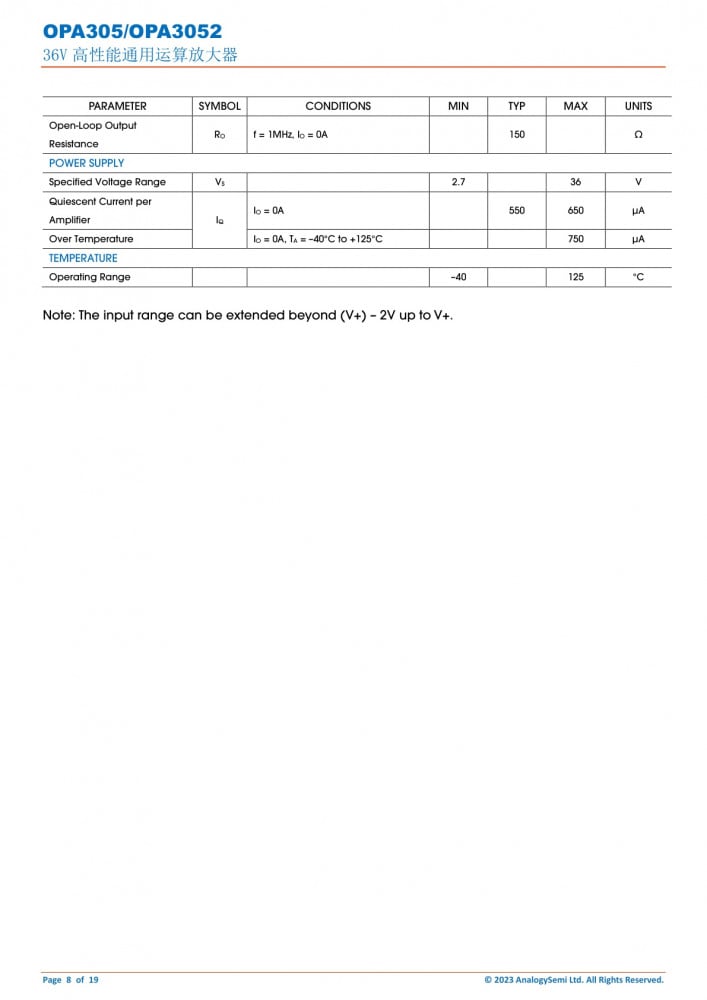 OPA3052 datasheet page 8