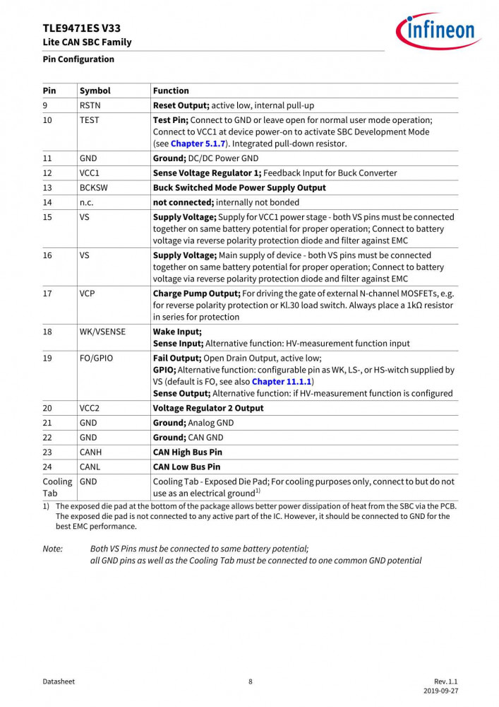 TLE9471ES V33 datasheet page 8