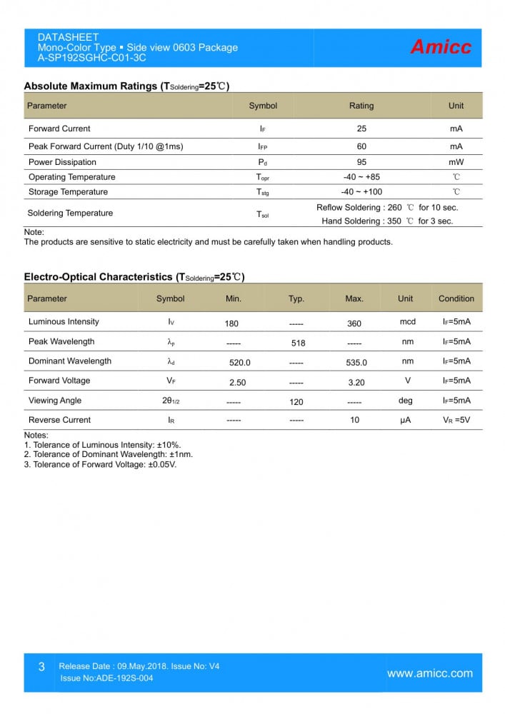 A-SP192SGHC-C01-3C datasheet page 3