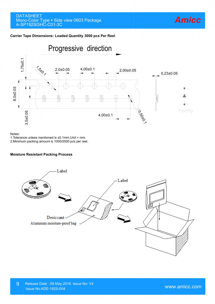 A-SP192SGHC-C01-3C datasheet page 9