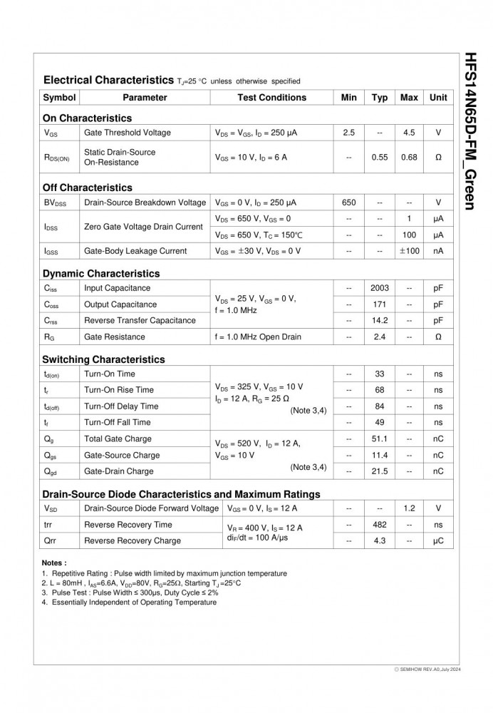 HFS14N65D datasheet page 2
