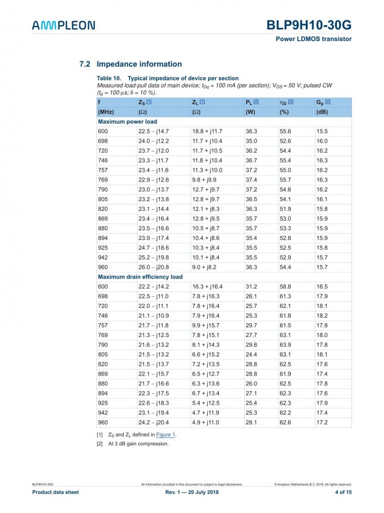 BLP9H10-30GZ datasheet page 4